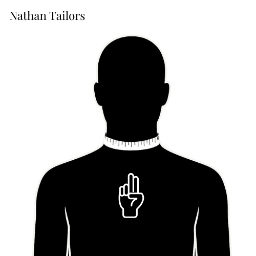 How to Measure Your Neck for Shirts and Suits (2026) | Collar Size Chart