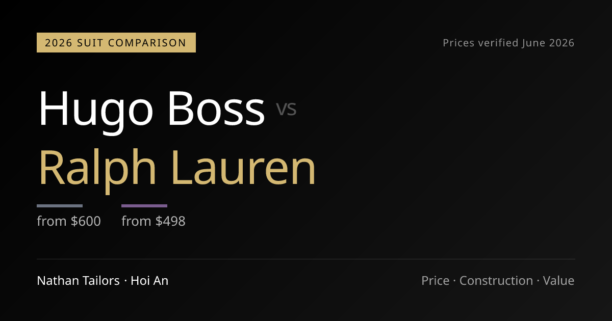 Hugo Boss vs Ralph Lauren (2026): Price, Construction & Value Compared